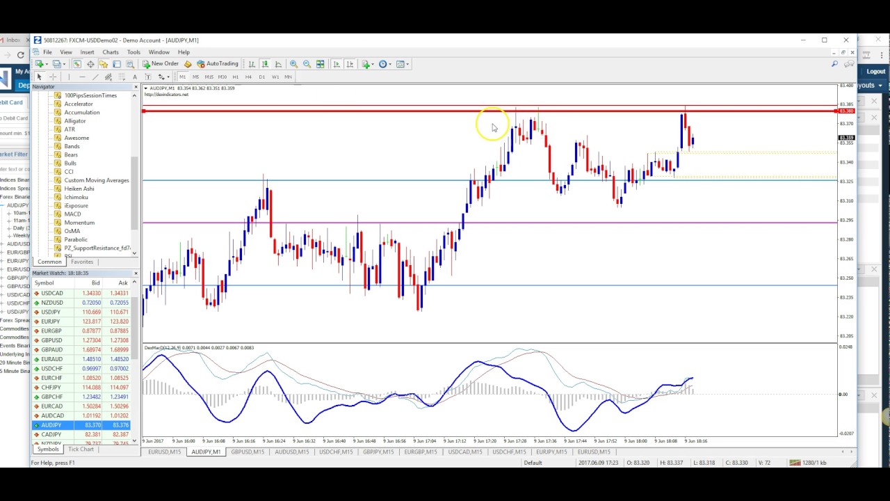Dex Trader- trading live with Maxx on Nadex 6-9-17-1 - YouTube