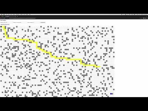 Breadth First Search (BFS) in JavaScript - Quick Demonstration - YouTube