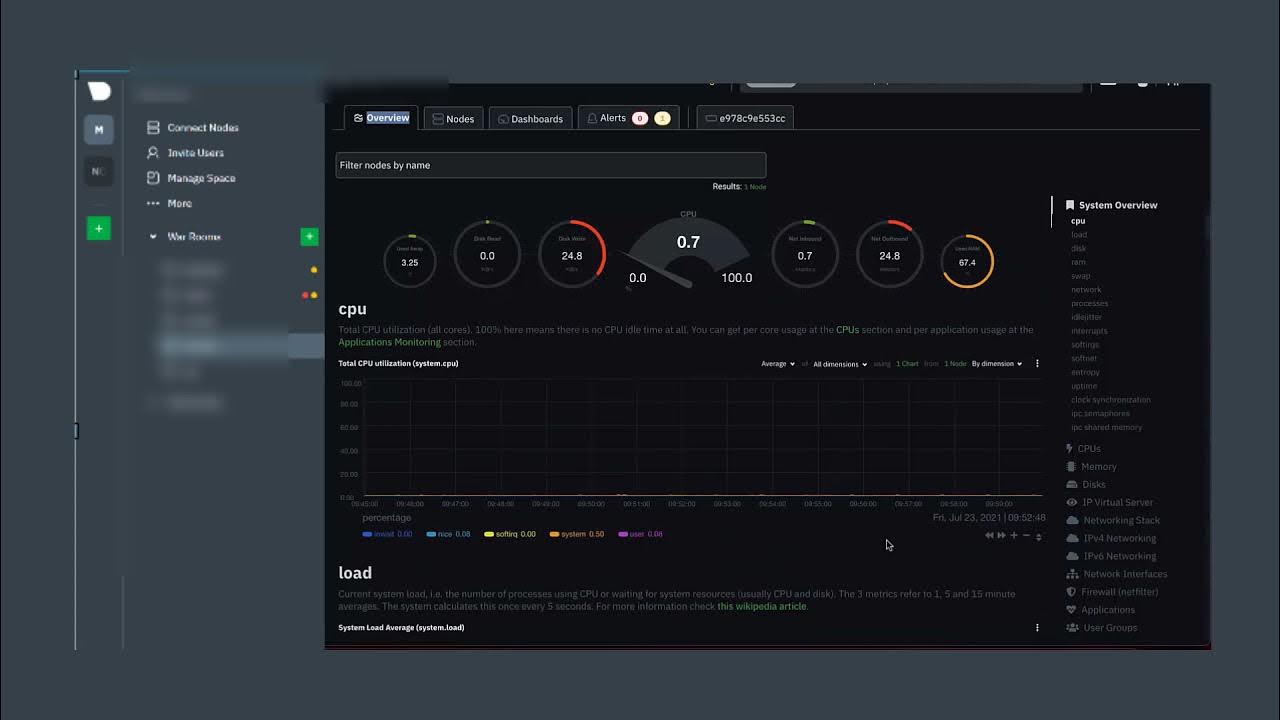 How to monitor Docker containers using Netdata health and performance - YouTube