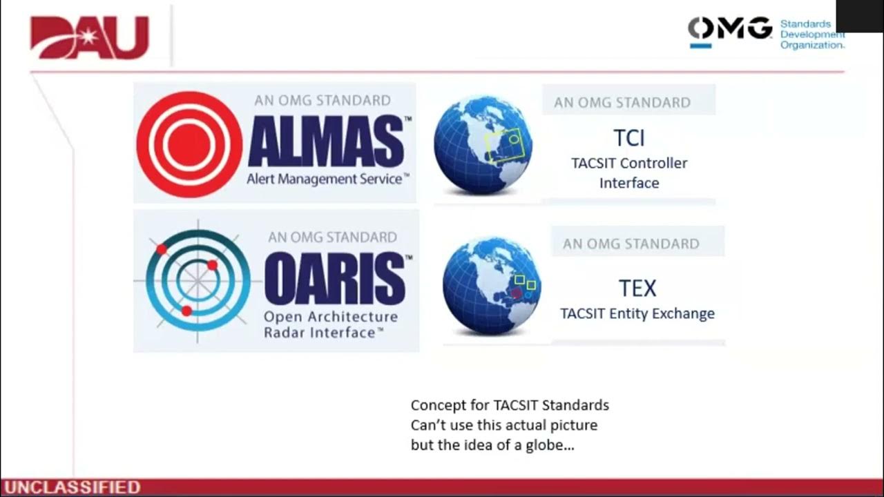 OMG Welcome - YouTube