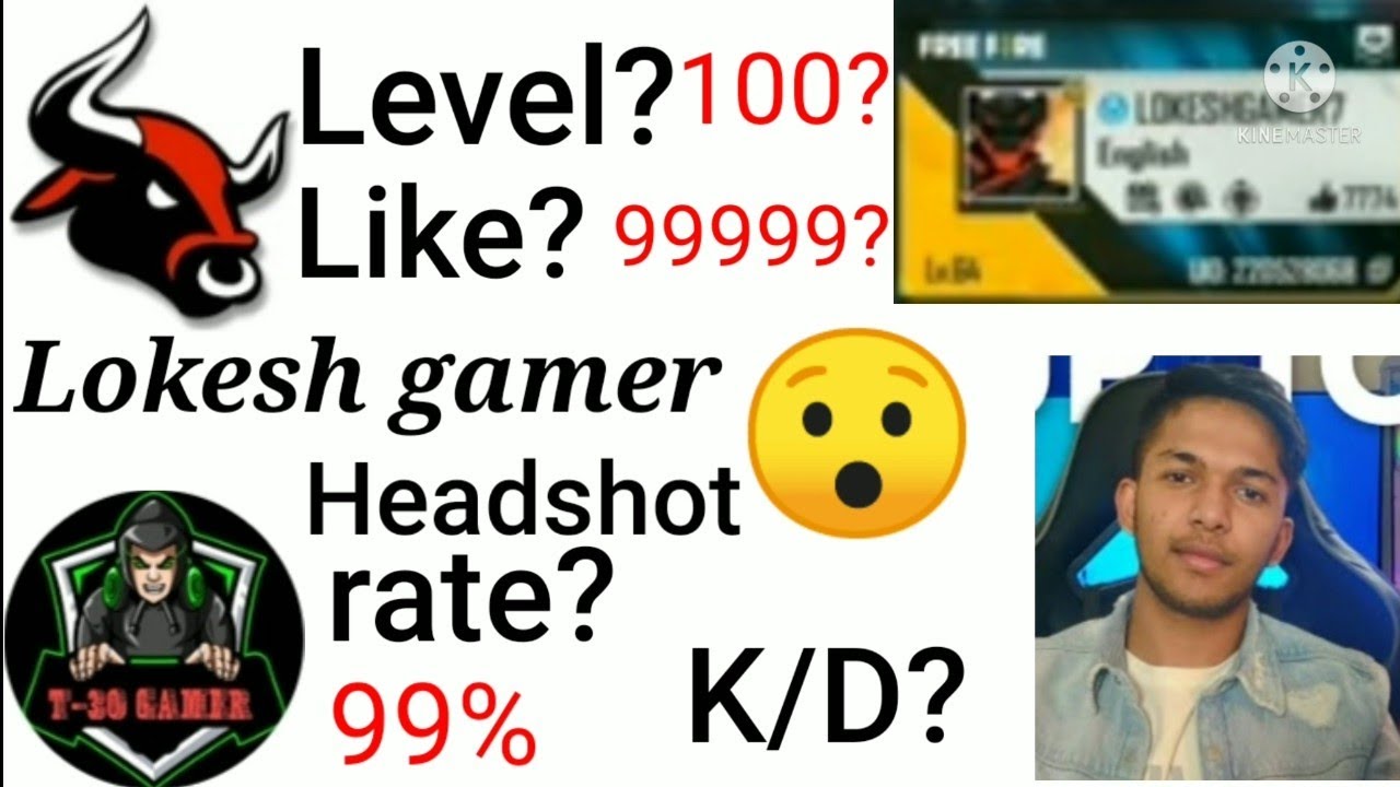#Lokesh gamer game uid #Lokesh gamer free fire game uid #shorts - YouTube