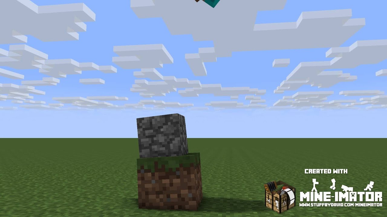 Blocking mine imator animation - YouTube