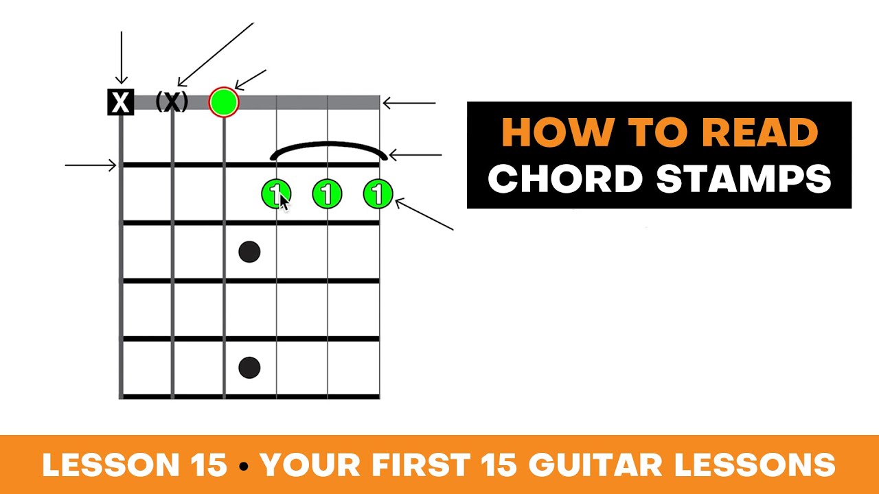 How to Read Chord Stamps (for guitar) - YouTube
