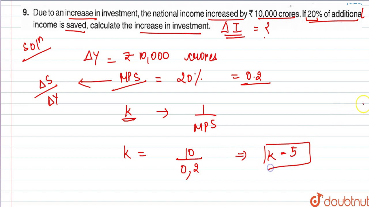 Due To The Increase Investment The National Increased By 10000 Crores