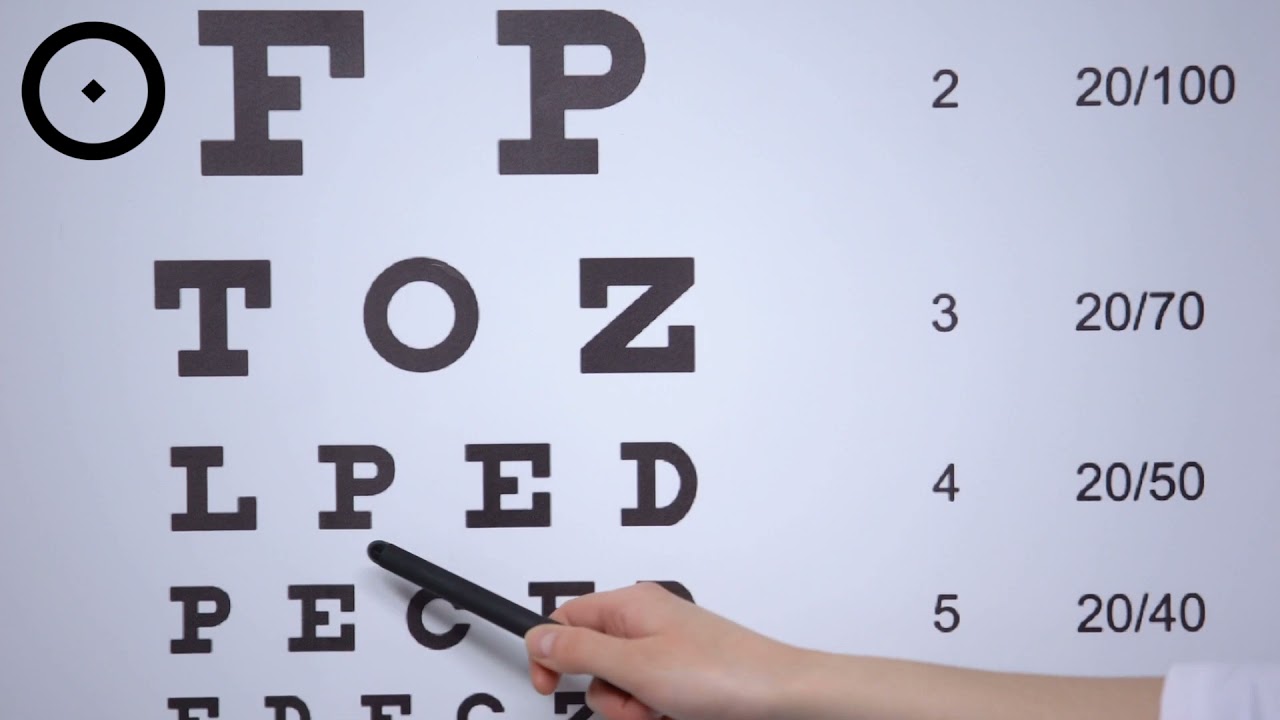 Examen de la Vista en Casa - YouTube