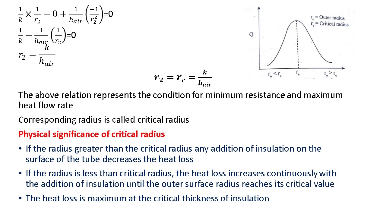 Module 2 Heat Transfer Critical thickness of insulation - YouTube