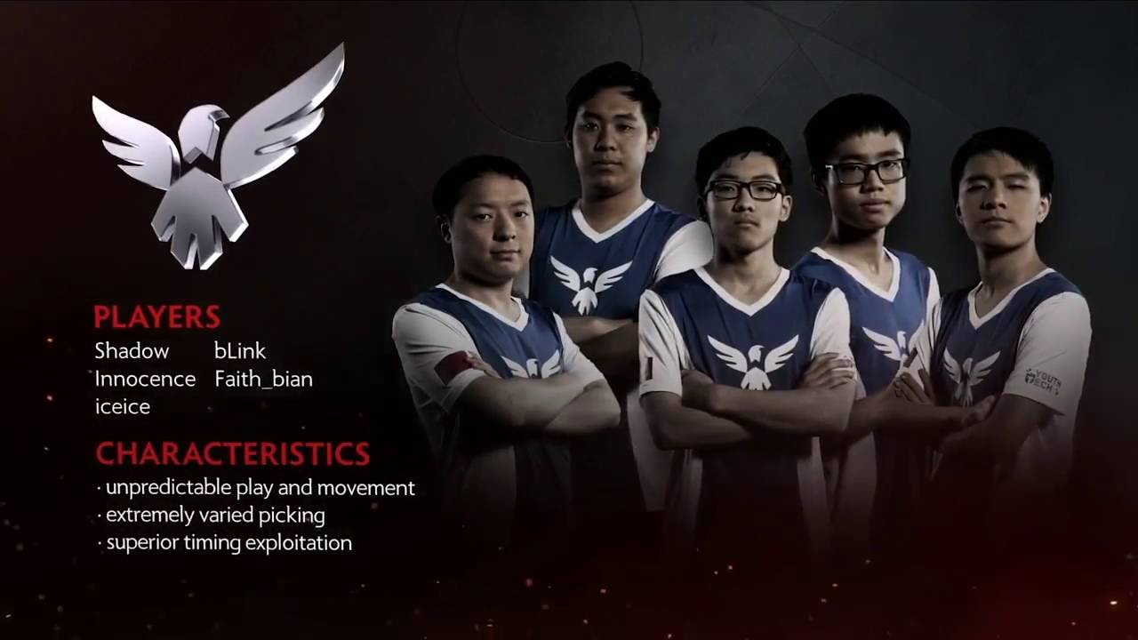 TI6 WINGS team intro - YouTube