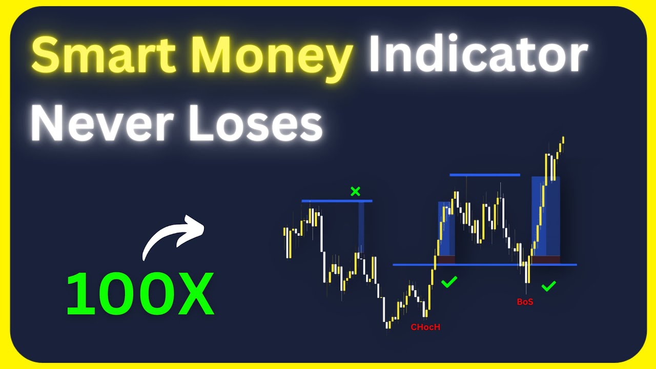BEST Smart Money Concepts Premium Indicator (Full Guide) - YouTube
