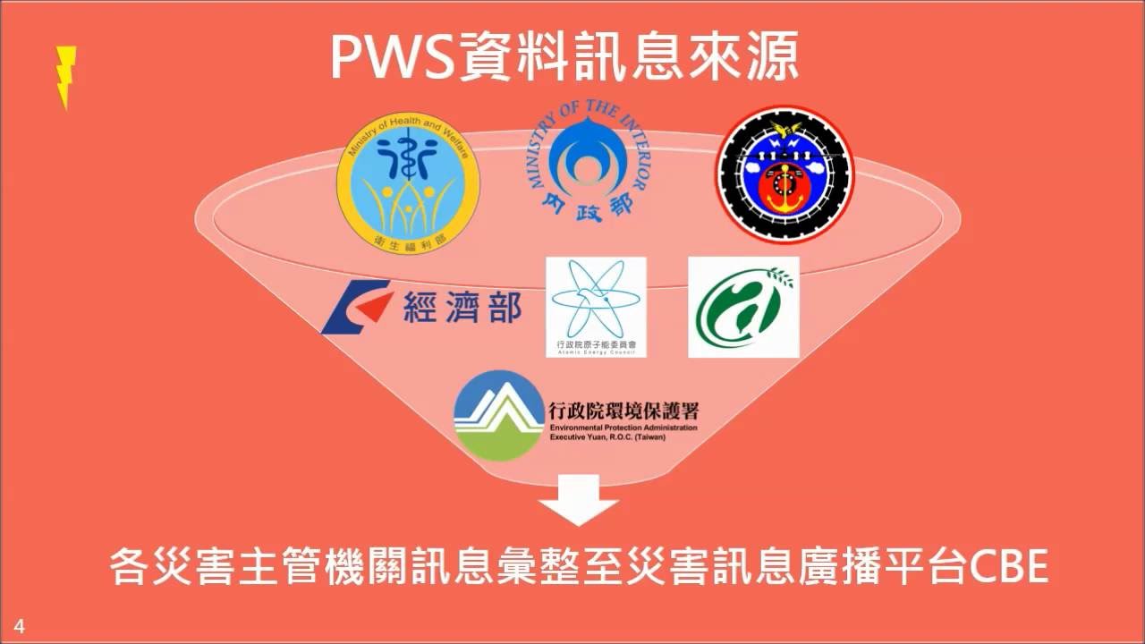 3分鐘看懂災防告警訊息(PWS) - YouTube
