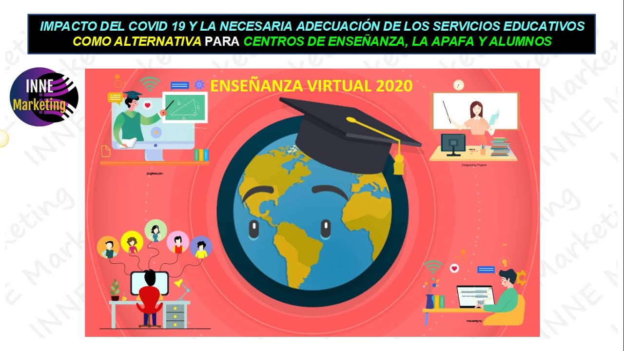 COVID 19 Impacto Educación, y la Enseñanza Virtual 2020 - YouTube
