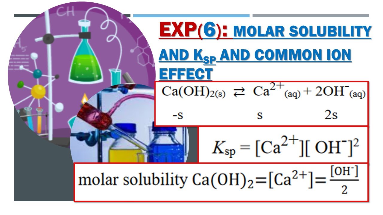 MOLAR SOLUBILITY AND Ksp AND COMMON ION - YouTube
