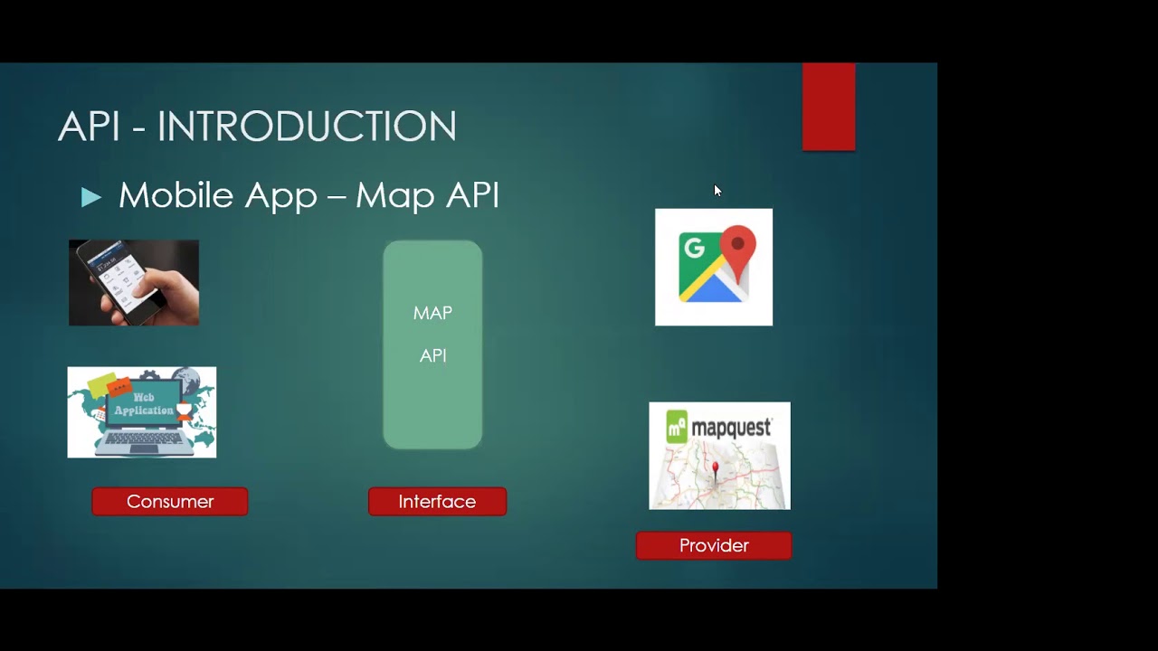 API Design introduction by Sai Manivannan in American Tamil Media ...