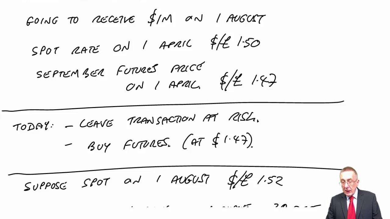 ACCA P4 Foreign Exchange Risk Management: Lock-in Rate - YouTube