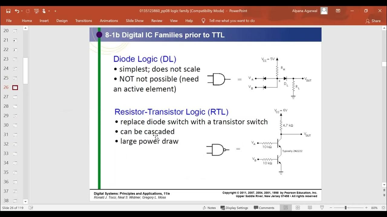 Logic Families part 3 | DIGITAL SYSTEM DESIGN #UEC612 - YouTube