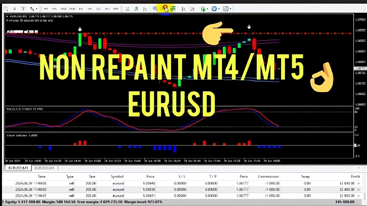 $347,000 IN 5 MINUTES NON REPAINT INDICATOR MT4/MT5 LIVE TRADING - YouTube
