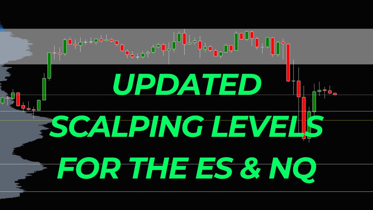 Easy Scalping Levels for the NQ and ES - YouTube