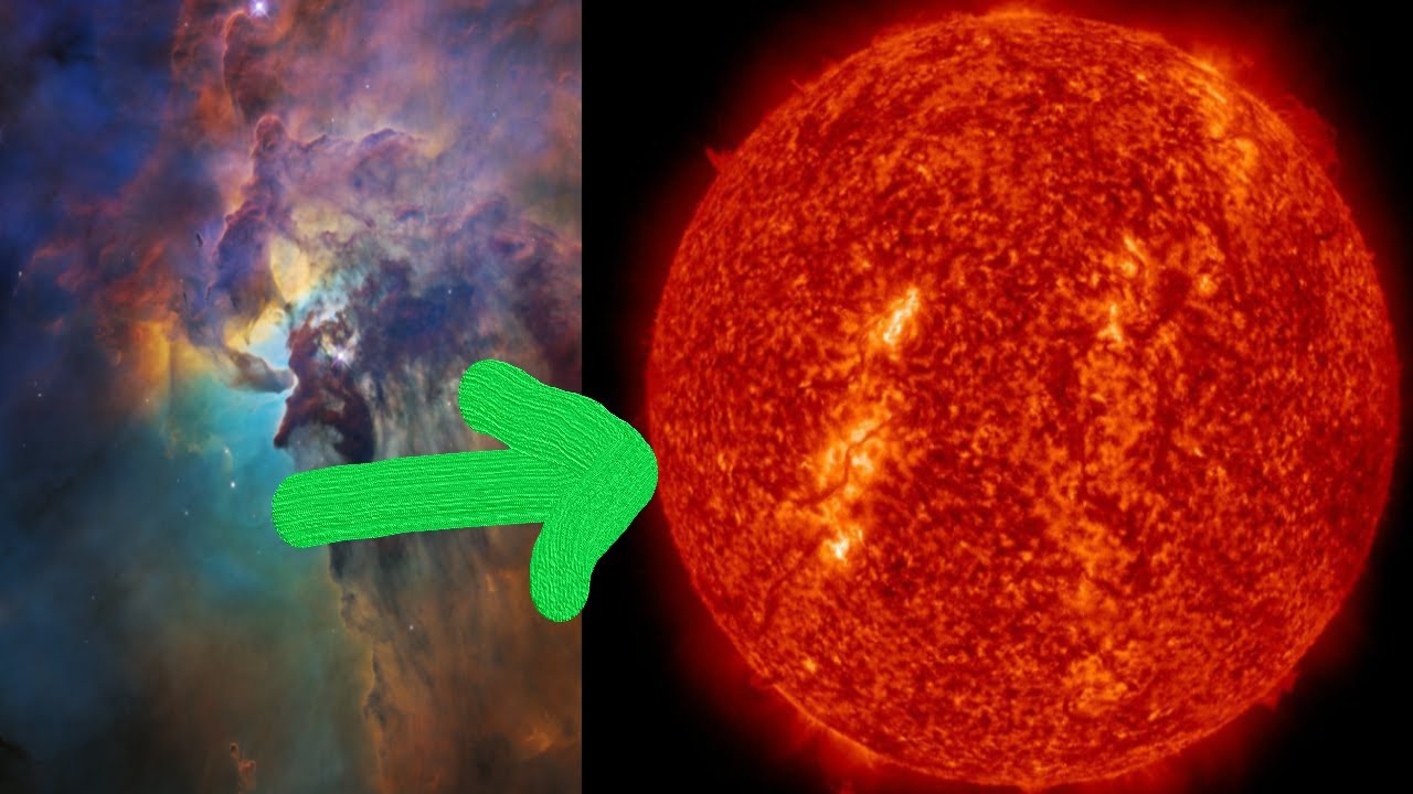 A Level Physics: Star Formation - YouTube