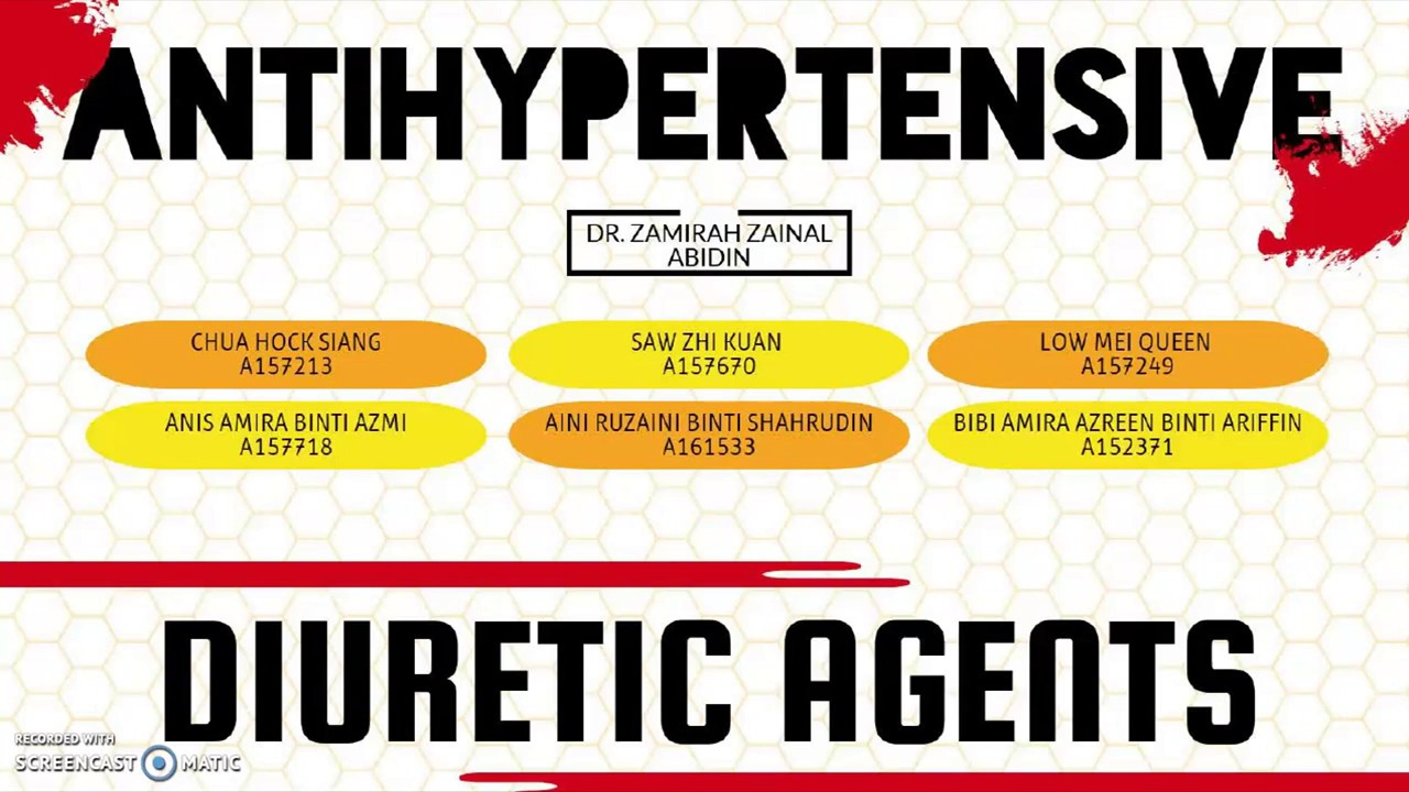 Antihypertensive - Diuretic Agents - YouTube
