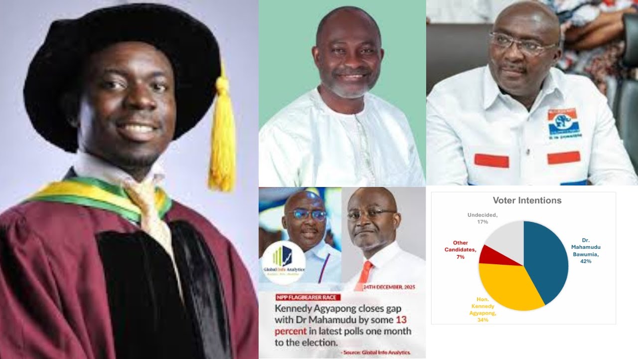 Ayehu, Prof Smart Sarpong settles the final Race for Ken and Dr ...