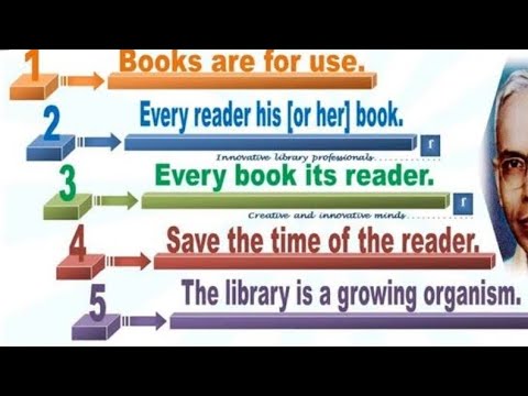 Block 1 ||unit 4 || Five Laws Of Library Science ||By Dr. S. R ...
