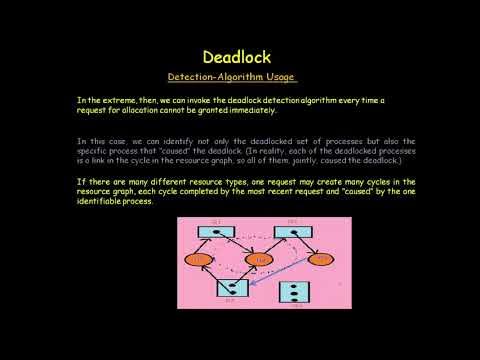DETECTION ALGORITHM USAGE - YouTube