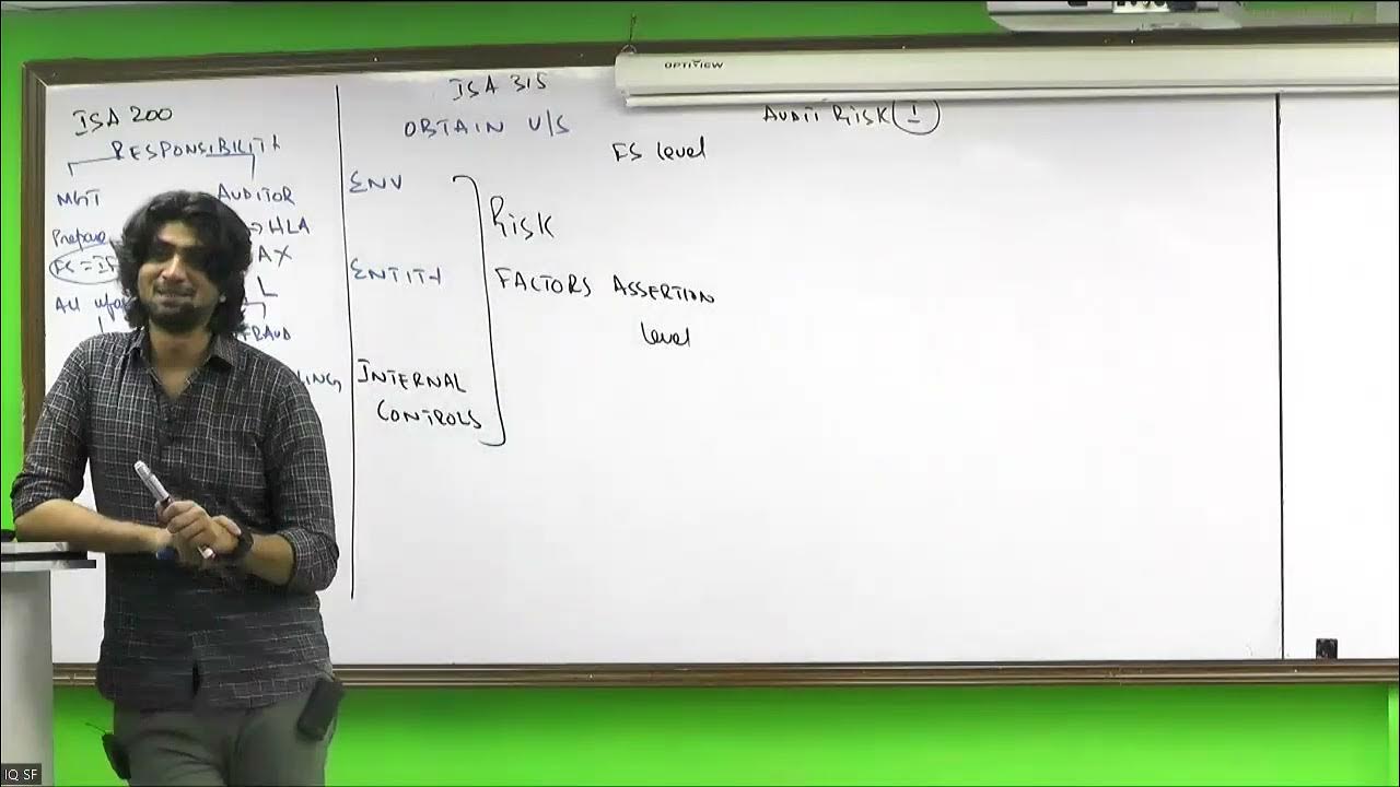 IQSF | CAF 8 | Lecture 4 | Part 1| Recap - YouTube