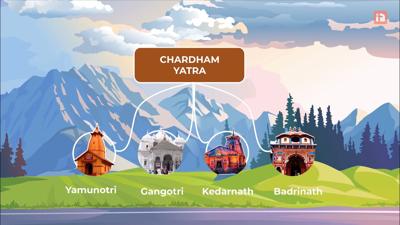 Chardham itinerary 2025 | 4 dham yatra | Yamunotri, Gangotri, Kedarnath ...
