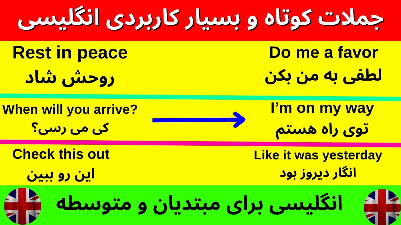 جملات انگلیسی کوتاه و پرکاربرد روزمره انگلیسی مبتدی Youtube