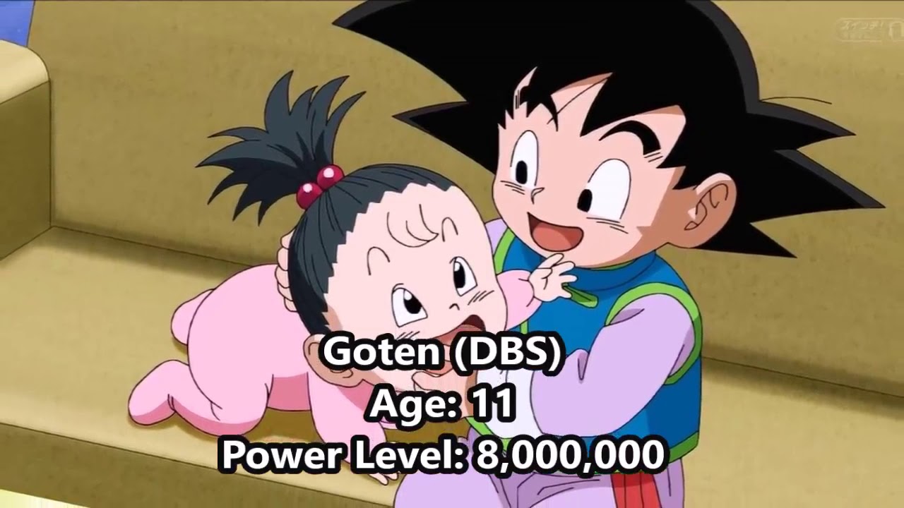 Goten All Forms And Transformations - YouTube
