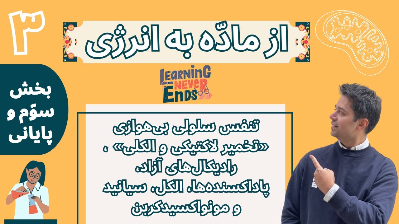 «از ماده به انرژی بخش سوم و پایانی انواع تنفس سلولی بی هوازی تخمیر
