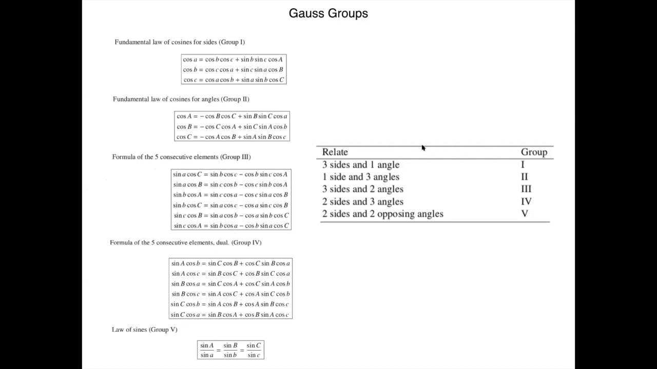 ASTR 503 - Class 2 - Video 5 - Arc and angle formula - Gauss Groups ...