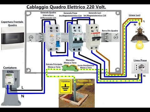Cablaggio Quadro Elettrico 230 Volt Gestione Prese e Luci - YouTube