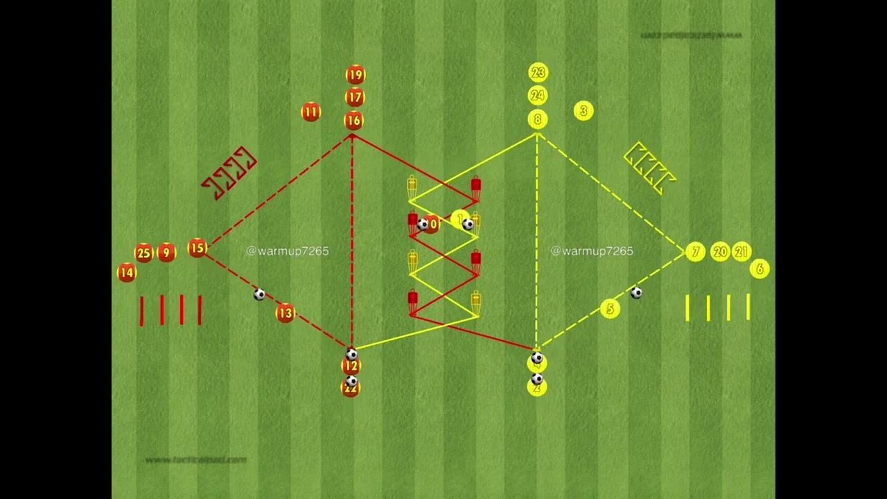 Warm Up Football YouTube warm-up-football-youtube