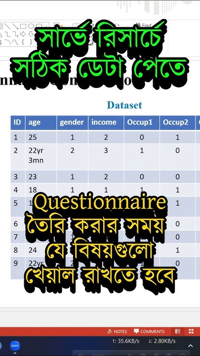 Questionnaire Design in Research Methodology | Survey Method and Data Analysis Bangla Tutorial ...