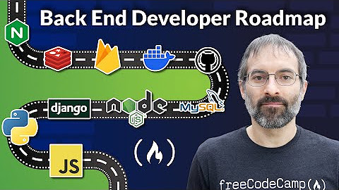 Back End Developer Learning Path - YouTube