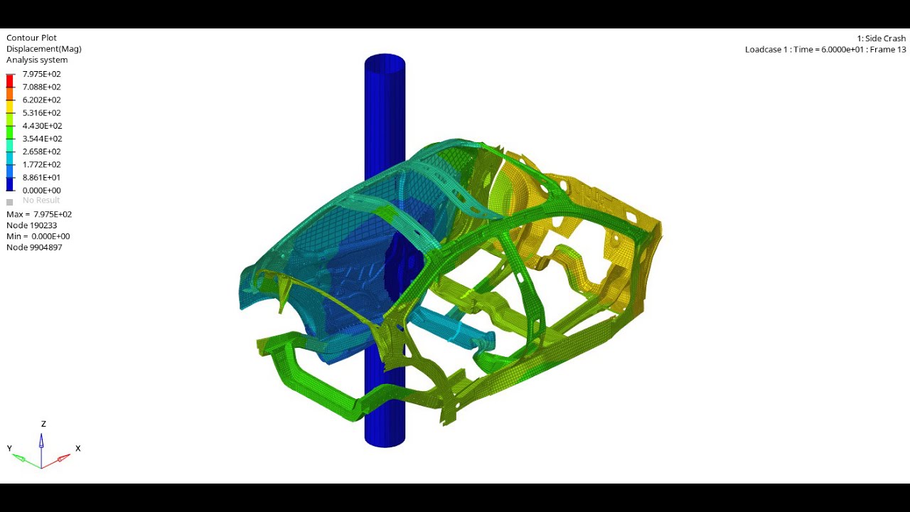 Side Crash Test Displacement in BIW Structure - YouTube