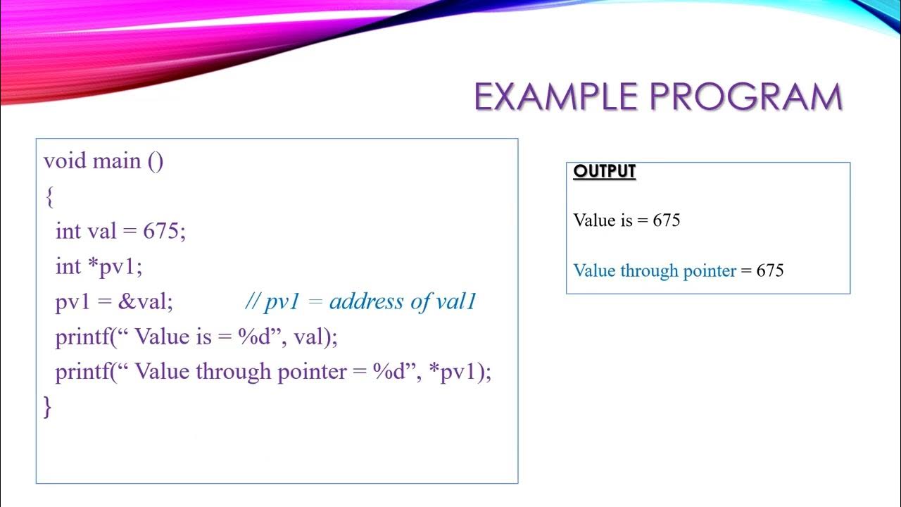 Pointers in C Language Explained - YouTube