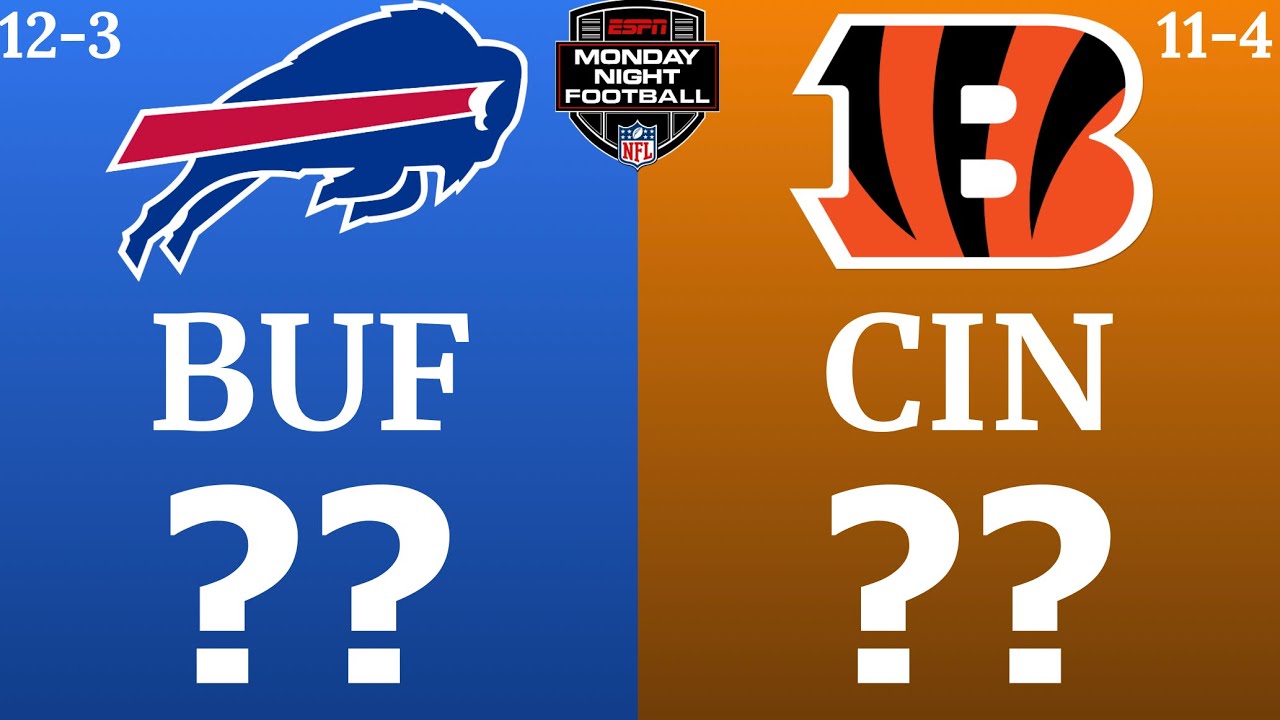 NFL Week 17 Predictions 2022 - YouTube