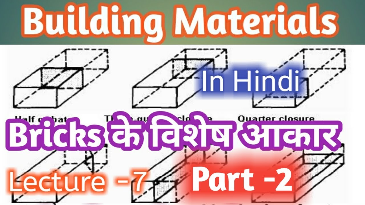 Different form of brick || Part - 2 || Bevelled Mitred Squint Bat || By ...