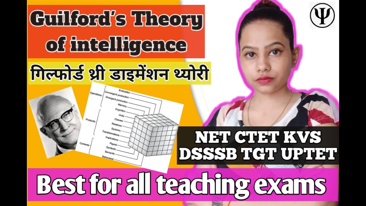 Structure of intellect theory of intelligence|structure of intellect ...