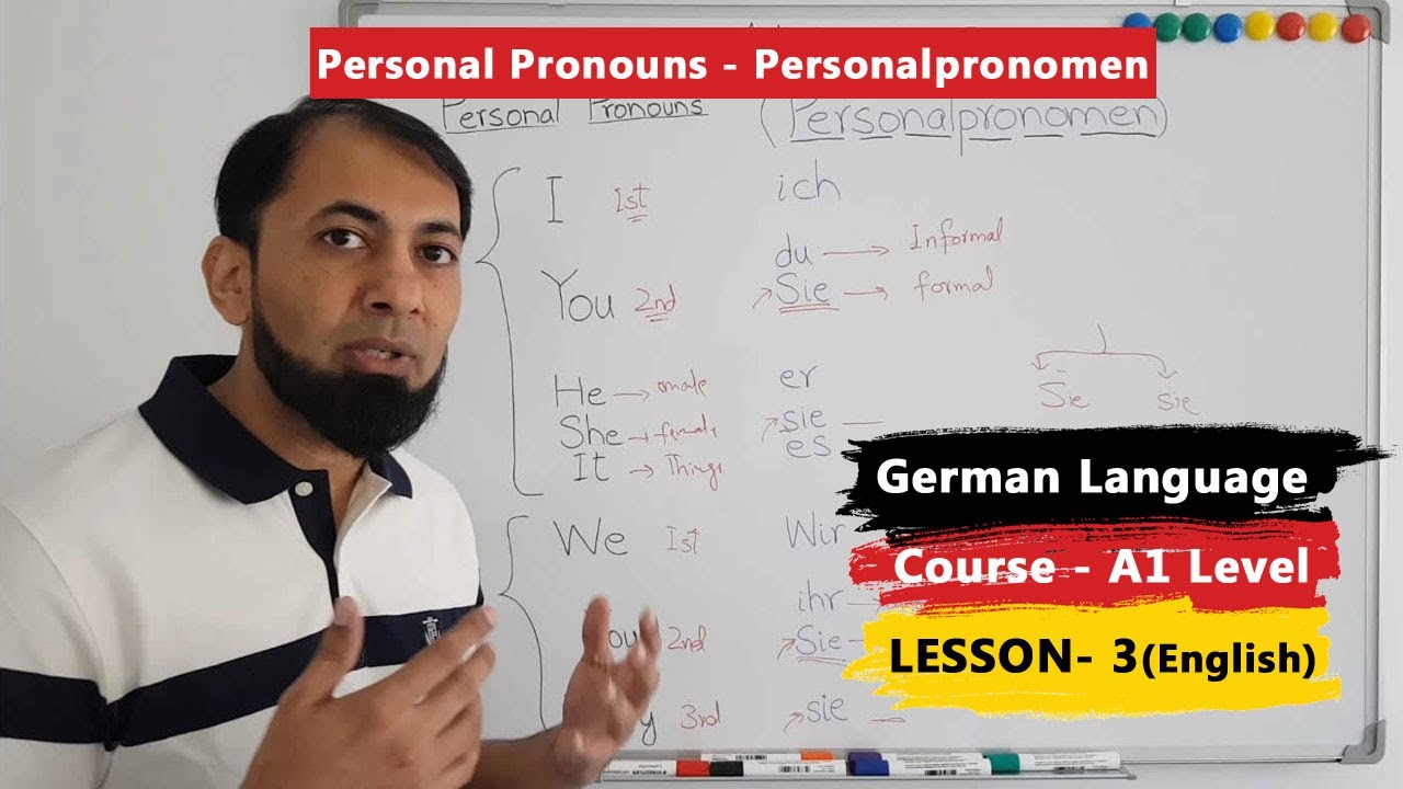A1 German Course | Lesson 3 | Personal Pronouns in German Nominative ...