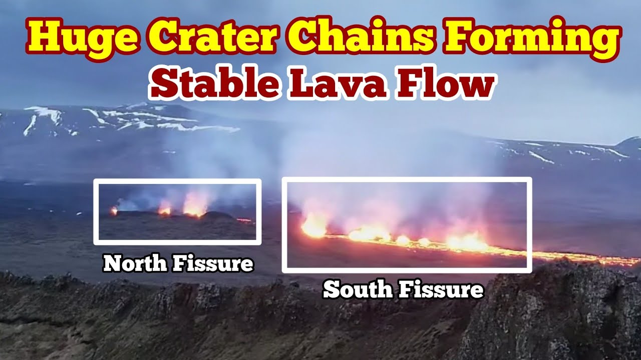 Huge Crater Chains Forming, Wall Collapse & Lava Caves, Iceland ...