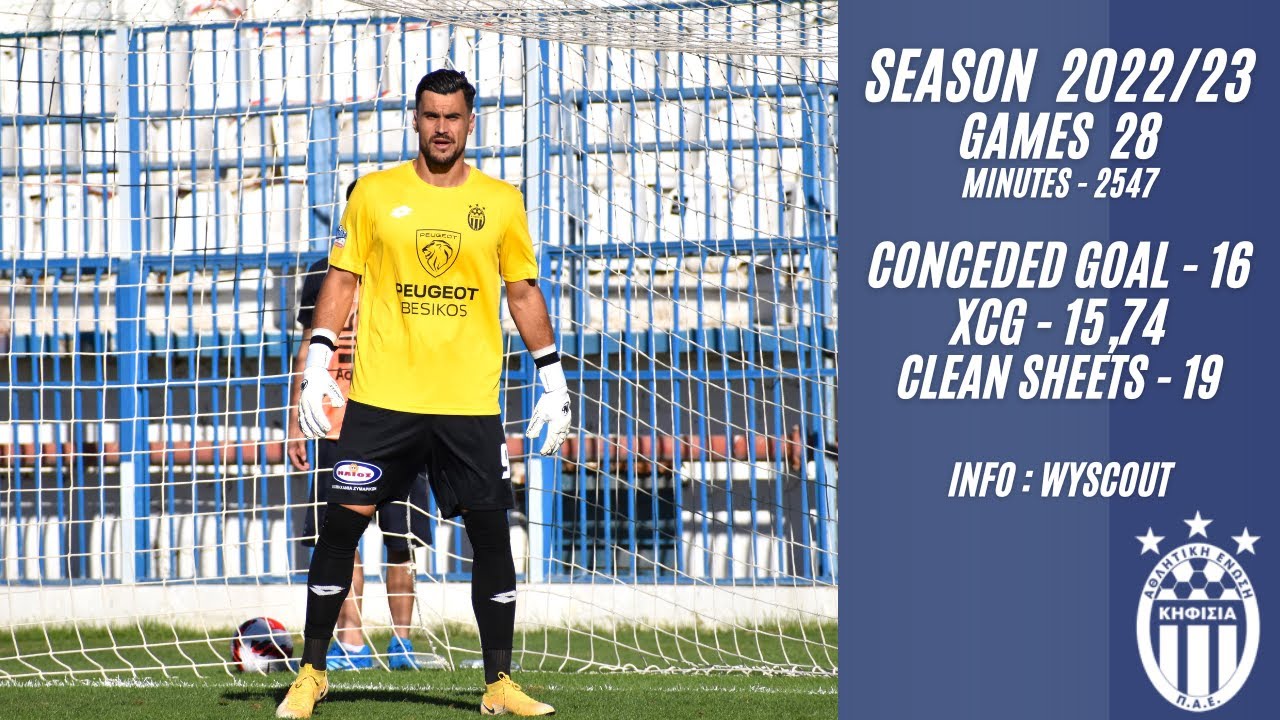 Goalkeeper Highlights Alexandros Anagnostopoulos 2022/23｜ @KifisiaFC ...