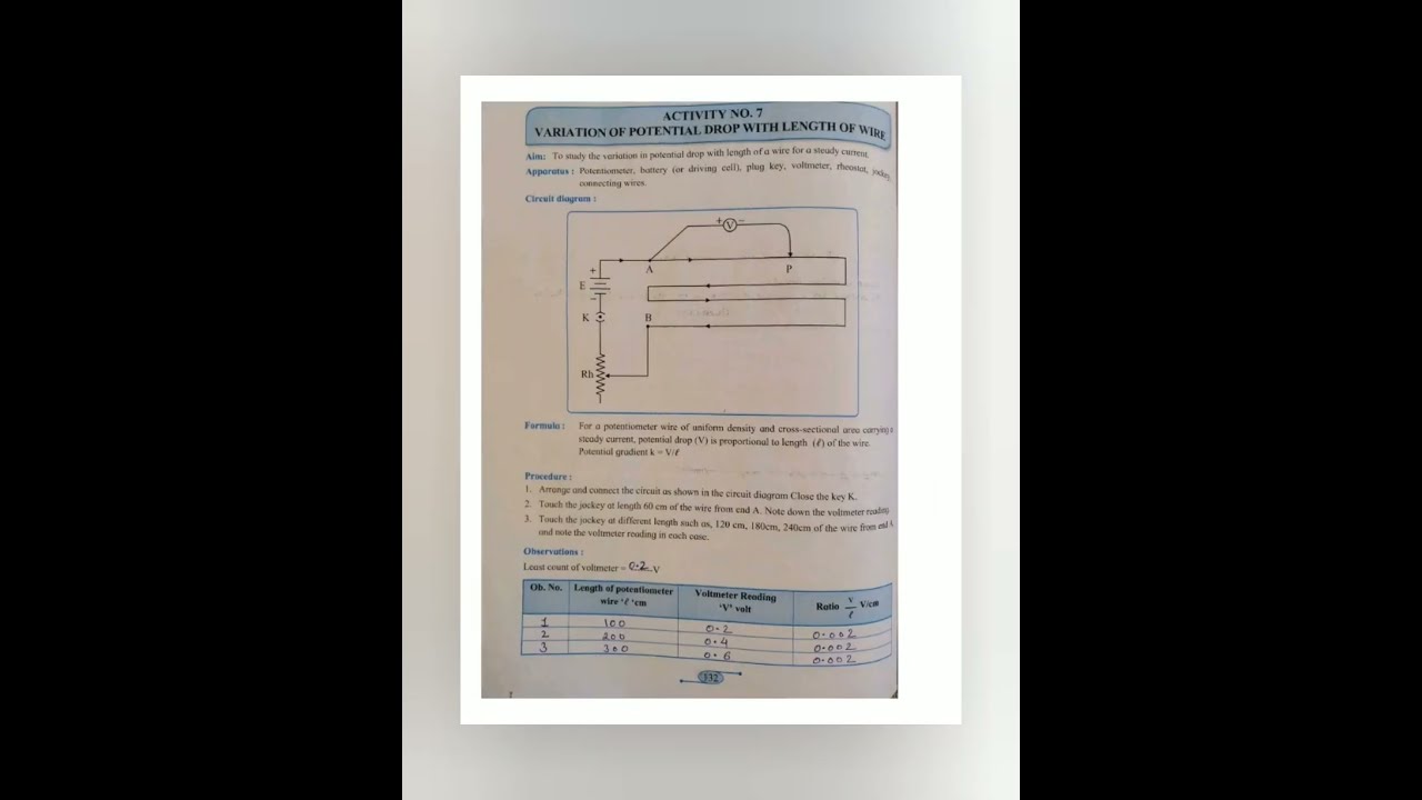 PHYSICS 12th ACTIVITY VARIATION OF POTENTIAL DROP WITH LENGTH OF WIRE ...