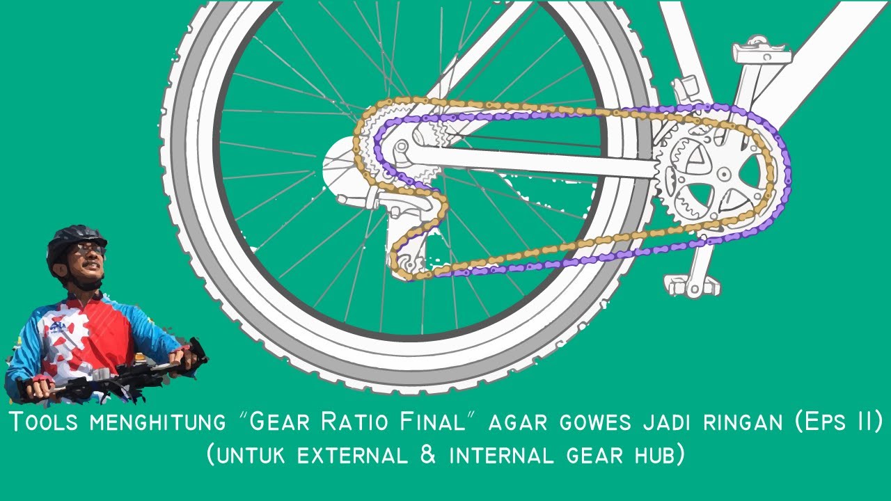 Tools menghitung “Gear Ratio Final” agar gowes jadi ringan - Bagian 2 ...