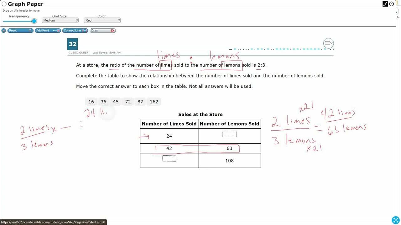 6th Grade STAAR Practice Real-world Ratios and Rates (6.4B - #15) - YouTube