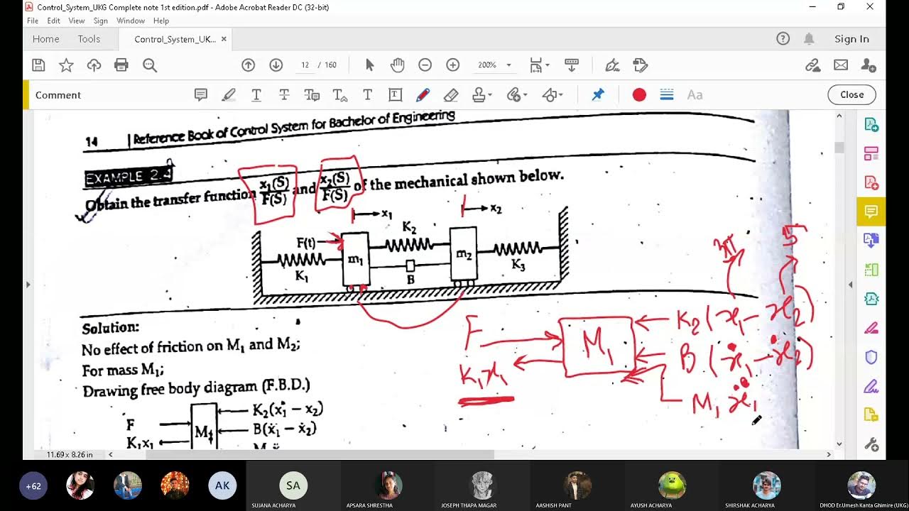 CS MAY 11 ch 2 component modeling 2, spring mass - YouTube