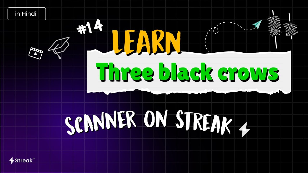 Learn Scanners on Streak हिंदी | Episode 14 | Candlestick pattern ...