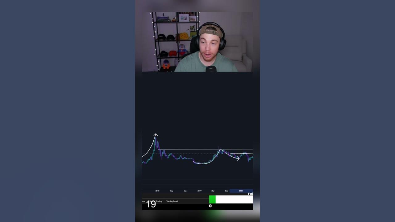 Make every move count simple Link in bio for everything you need. Not Financial Advice #Viral ...