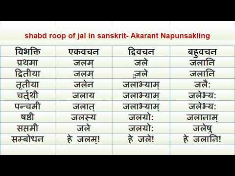 संस्कृत में जल शब्द के रूप | shabd roop of Jal in sanskrit Akarant Napunsakling | पानी शब्द के ...